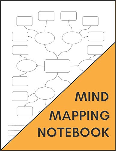 Mind Mapping Notebook : Visual Thinking Workbook Blank Mind Map ...