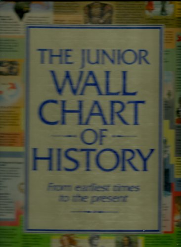 The Junior Wall Chart of History By Christos Kondeatis | World of Books US