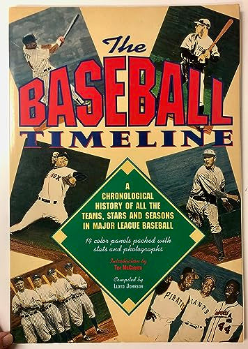 Baseball Timeline: A Chronological History Of All The Teams, Stars ...