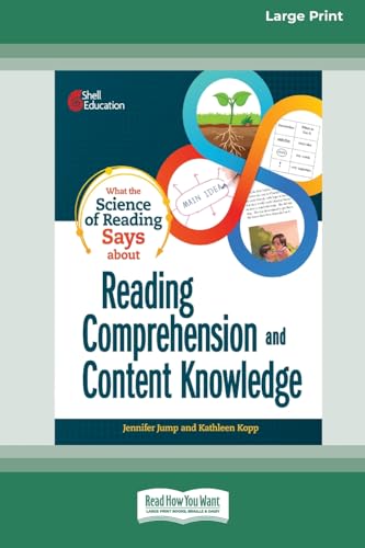 What the Science of Reading Says about Reading Comprehension and ...