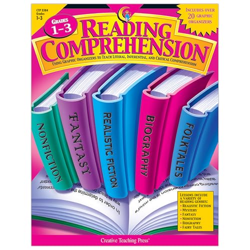 Reading Comprehension, Grades 1-3: Using Graphic Organizers to Teach ...