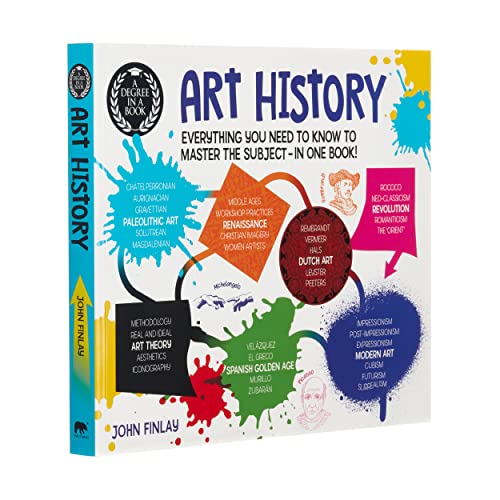 A Degree in a Book: Art History By John Finlay | World of Books GB