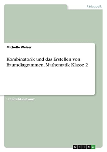 Kombinatorik und das Erstellen von Baumdiagrammen. Mathematik Klasse 2 ...