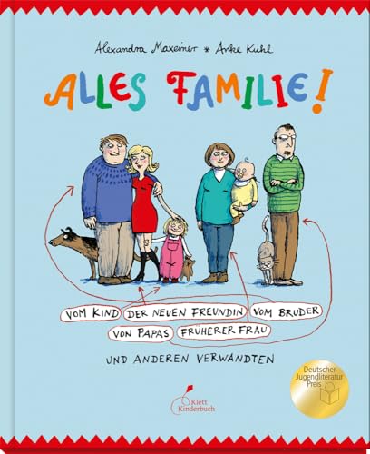 Alles Familie!: Vom Kind der neuen Freundin vom Bruder von Papas ...