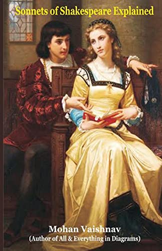 Sonnets of Shakespeare Explained By Mohan Vaishnav | World of Books GB