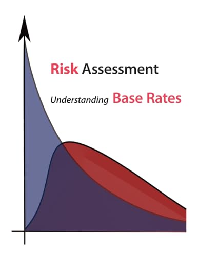 Risk Assessment Understanding Base Rates By Health Insights | World of ...