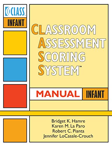 Classroom Assessment Scoring System (CLASS) By Bridget K Hamre | World ...