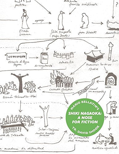 Shiki Nagaoka: A Nose for Fiction By Mario Bellatin | World of Books GB