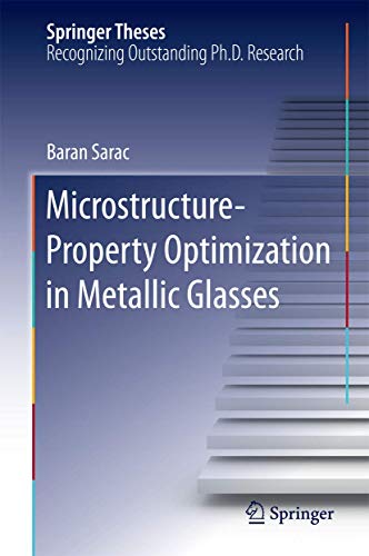 Microstructure-Property Optimization in Metallic Glasses By Baran Sarac ...