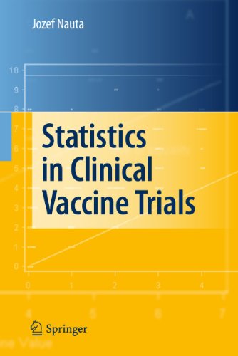 Statistics in Clinical Vaccine Trials By Jozef Nauta | World of Books US
