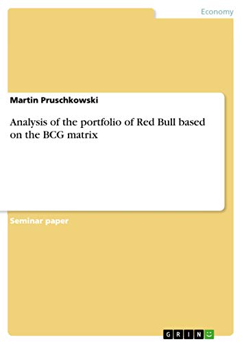 Analysis of the portfolio of Red Bull based on the BCG matrix By Martin ...