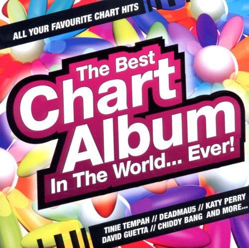 The Best Chart Album in the World... Ever! (CD) | Music at World of ...